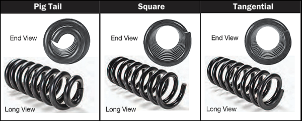 1983-1997 Ford Ranger 4x4 Coil Spring Guide - The Ranger Station