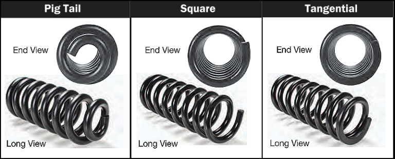 1983-1997 Ford Ranger 4x4 Coil Spring Guide - The Ranger Station