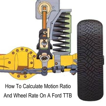 How To Calculate Motion Ratio & Wheel Rate For A TTB Suspension - The ...