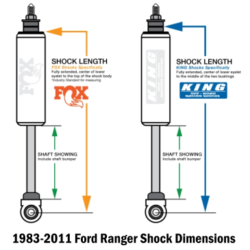 1983-2011 Ford Ranger Shock Dimensions - The Ranger Station