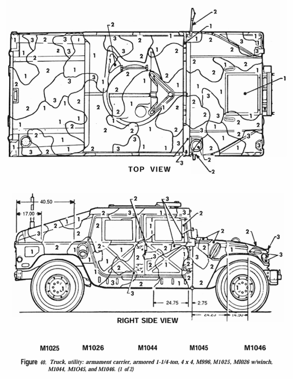 Military Vehicle Camouflage Patterns - The Ranger Station