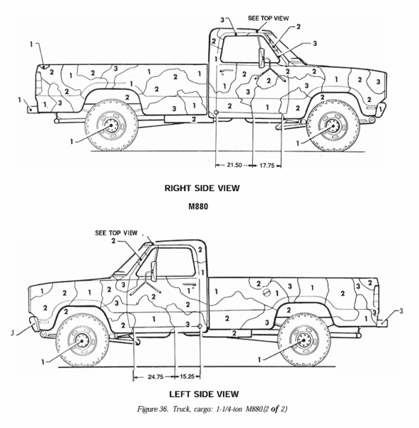 Military Vehicle Camouflage Patterns - The Ranger Station